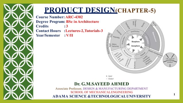 786-PRODUCT-DESIGN-ARC-4302-3-2-3-V-II-CHAPTER-5-converted.pptx