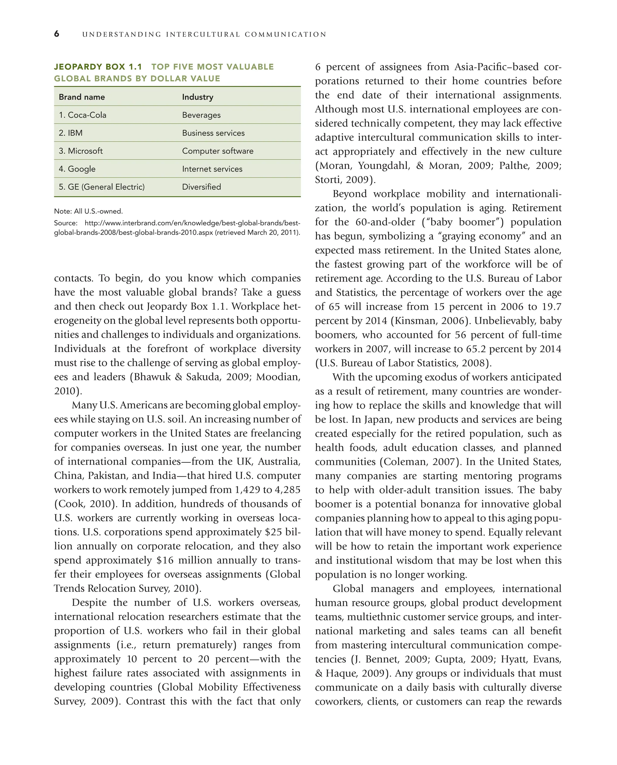 Understanding intercultural communication 2nd ed Edition Ting-Toomey | PDF