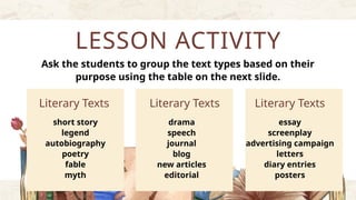 ENGLISH-7-LESSON-5-Types-and-Purposes-of-Literary-Text.pptx
