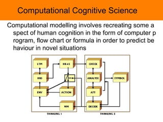 Cognitive processes | PPT