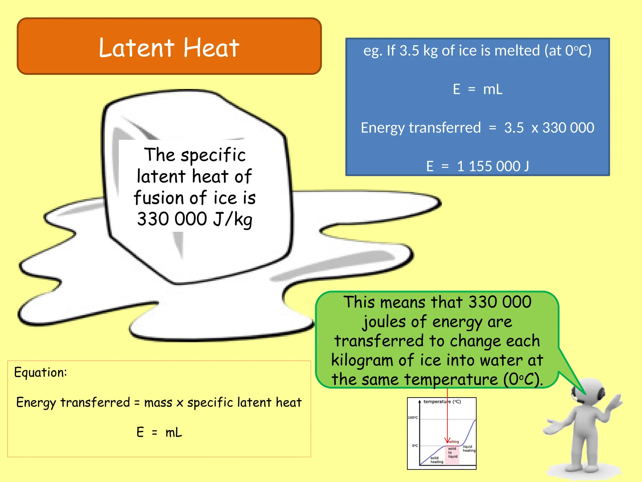 787371744-Physics-15-Thermal-properties-and-temperature-2.pptx