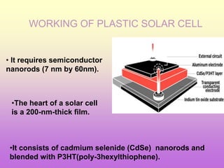 78757524-Infra-Red-Plastic-Solar-Cell.ppt