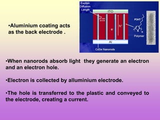 78757524-Infra-Red-Plastic-Solar-Cell.ppt