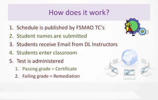 DL Brief for GCSS | PPT