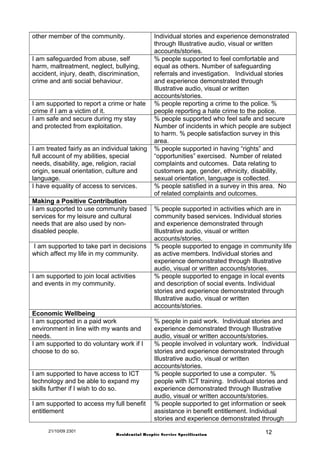 5 2301 Outcome Based Specification | DOC