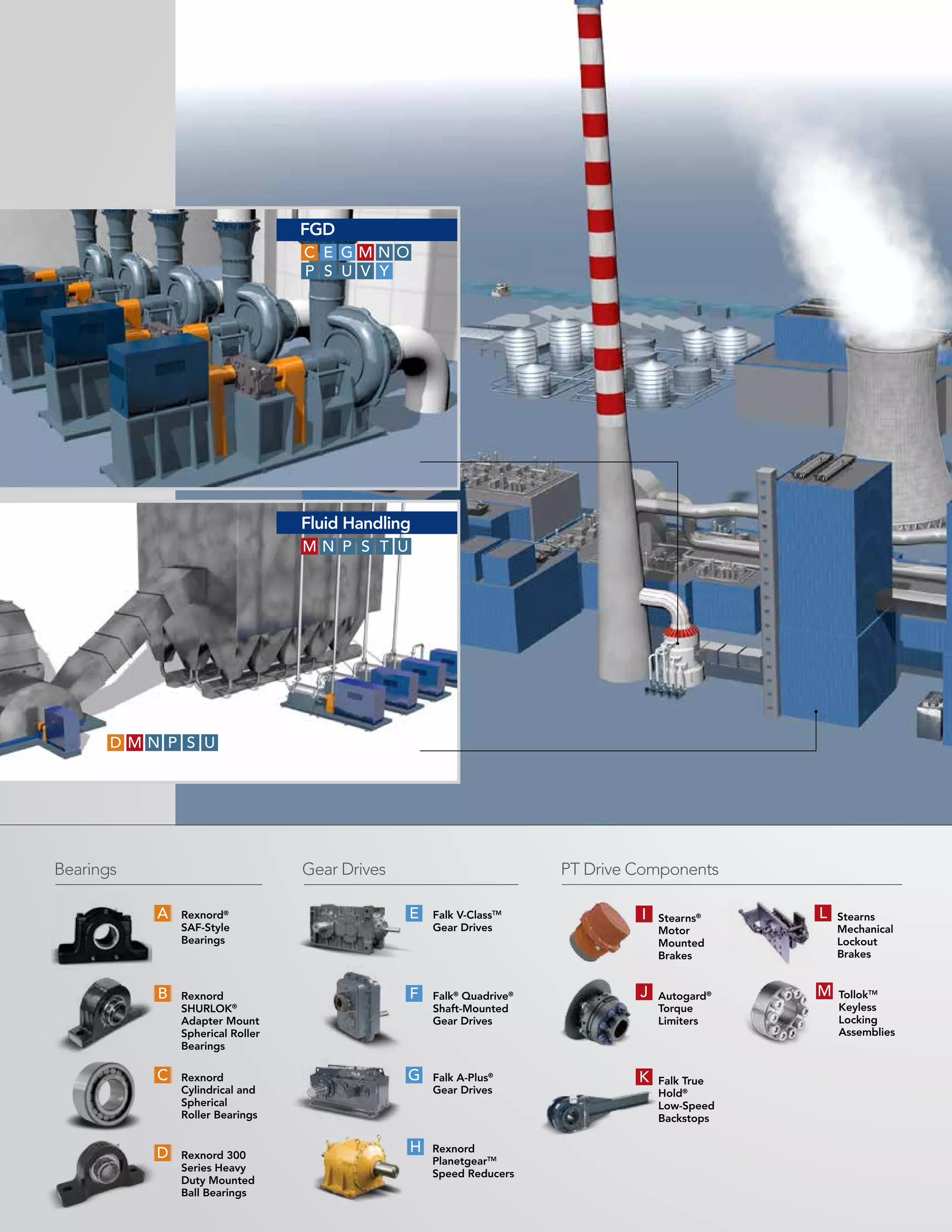 VM1-004_Power Transmission Products and Solutions for Power Plants ...
