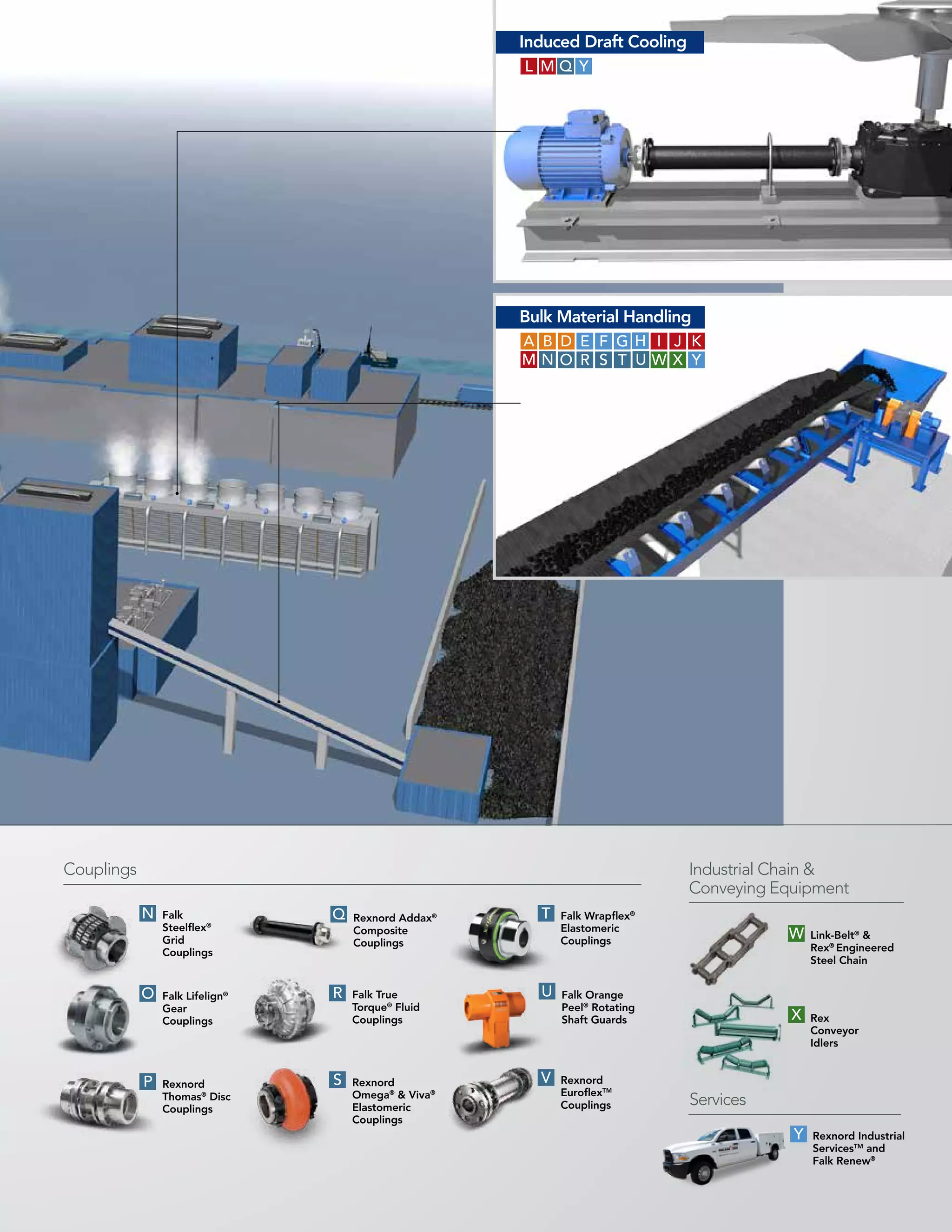 VM1-004_Power Transmission Products and Solutions for Power Plants ...