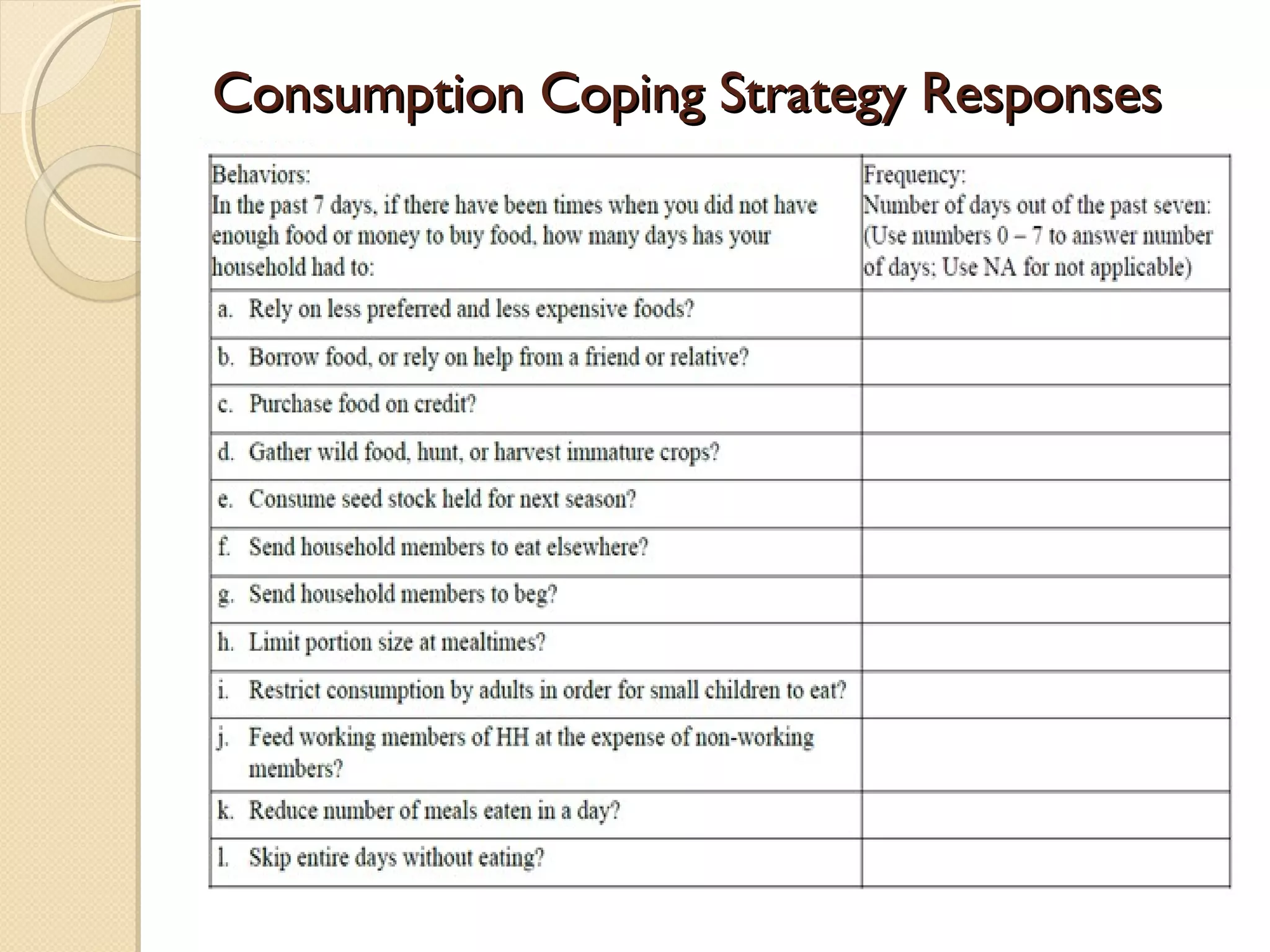 Coping Strategies Index | PPT