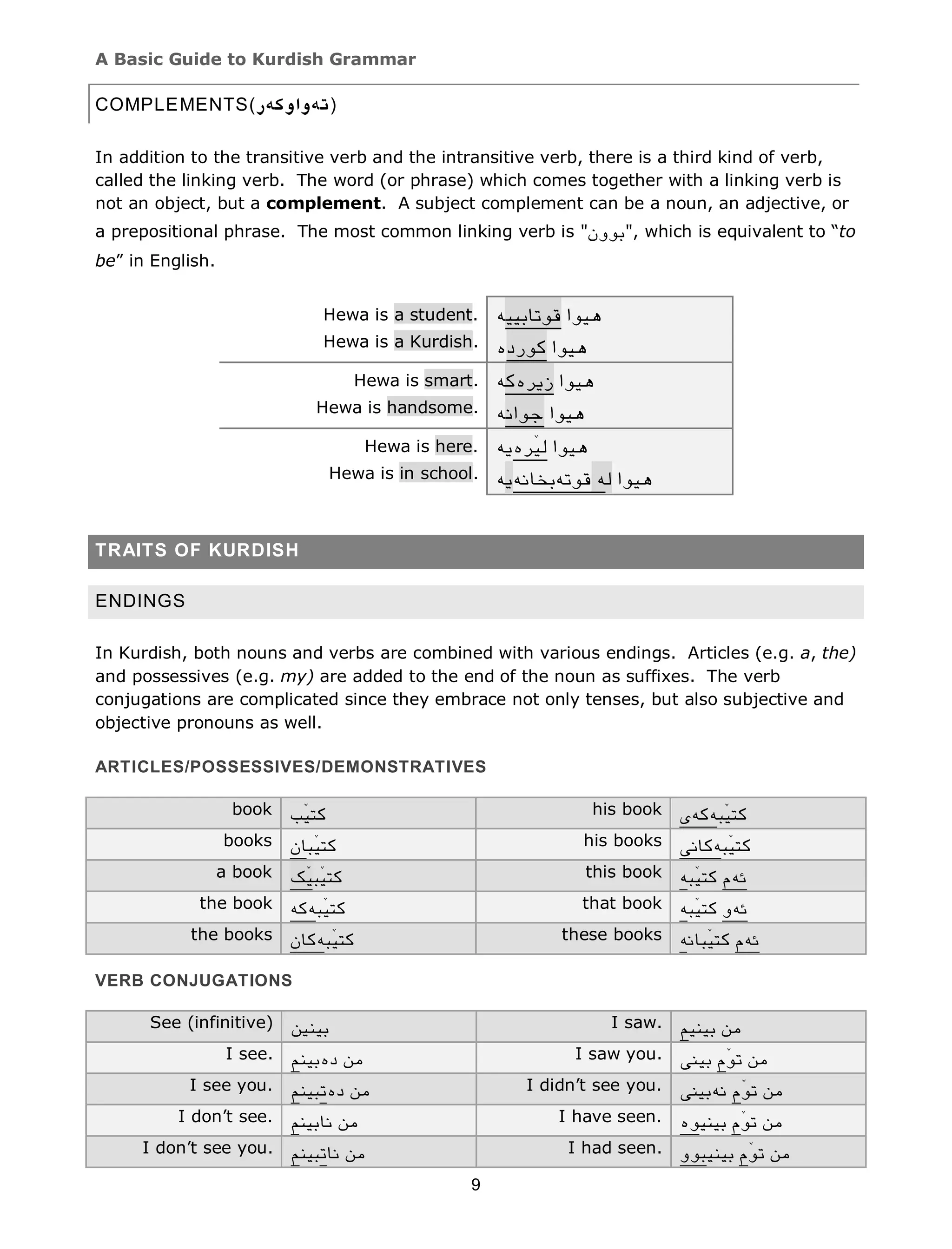 KurdishGrammar | PDF
