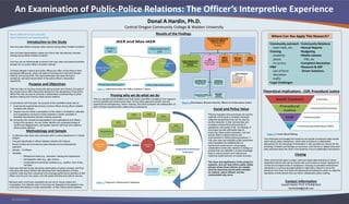 IACP 2015 Poster Session -Police Interpretation of Citizen-Police ...