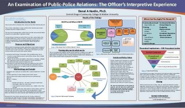 IACP 2015 Poster Session -Police Interpretation of Citizen-Police Con…