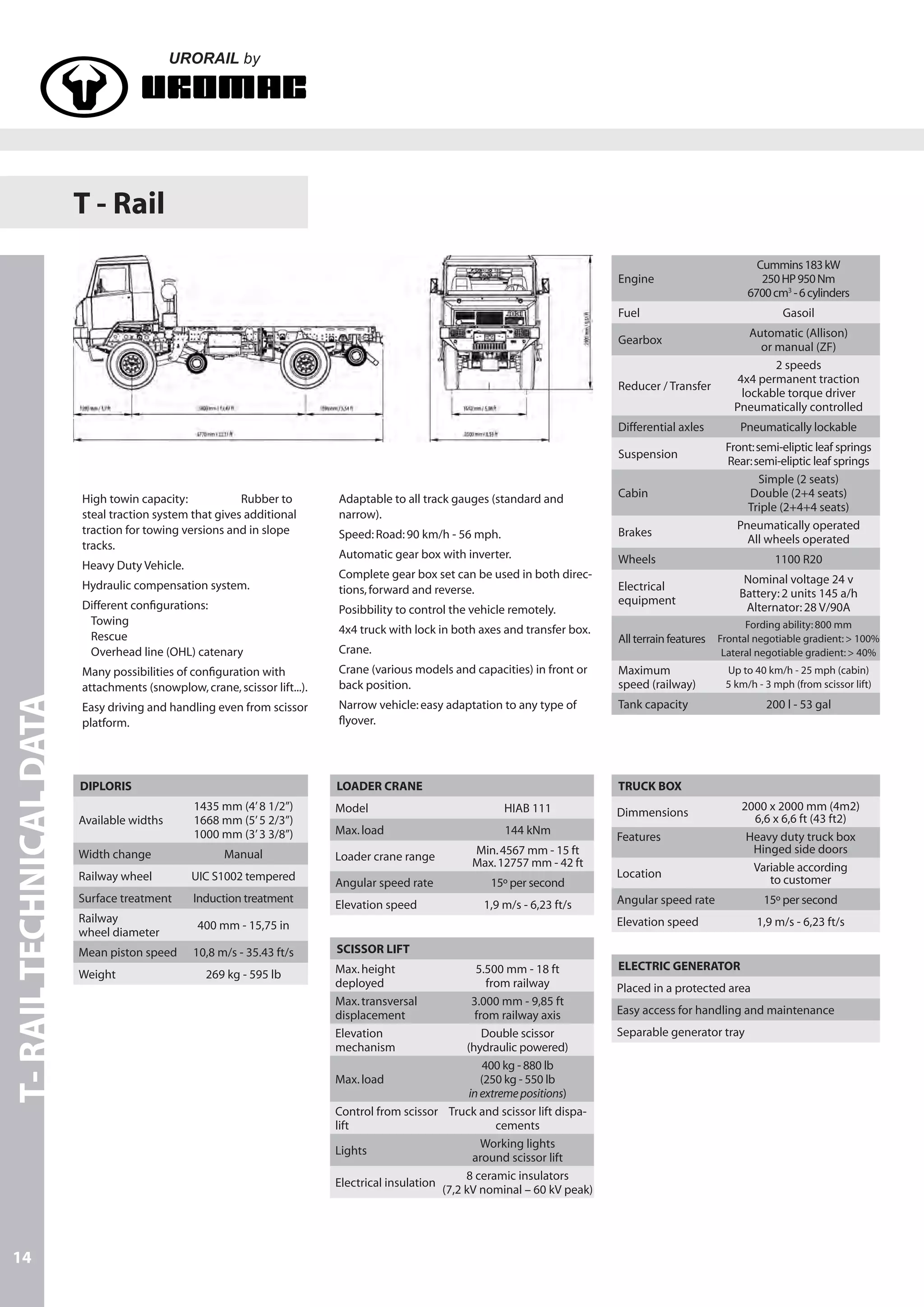 Uromac Catalogue 2014 (2) | PDF