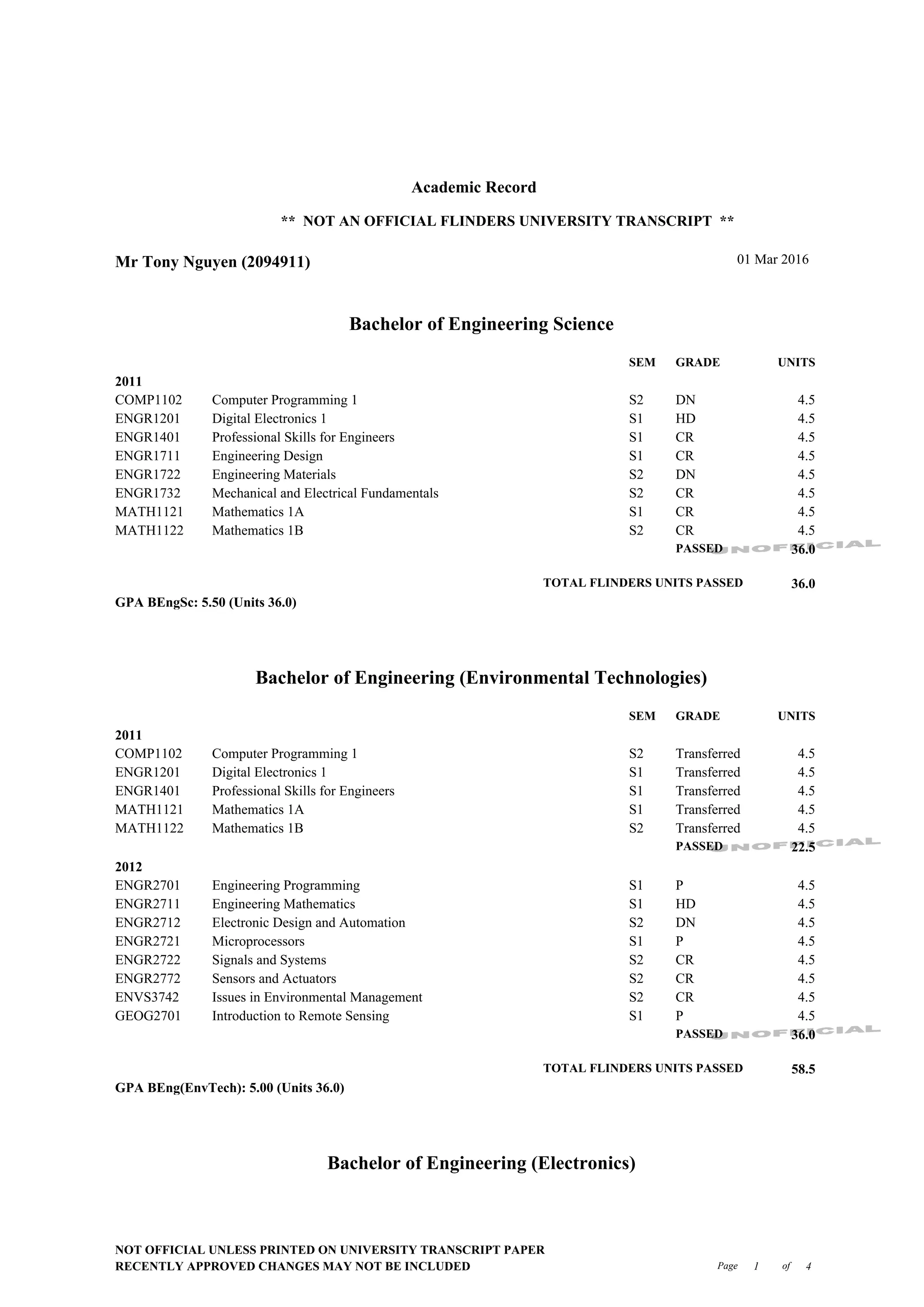 AcademicRecord-2094911-01_Mar_2016 | PDF