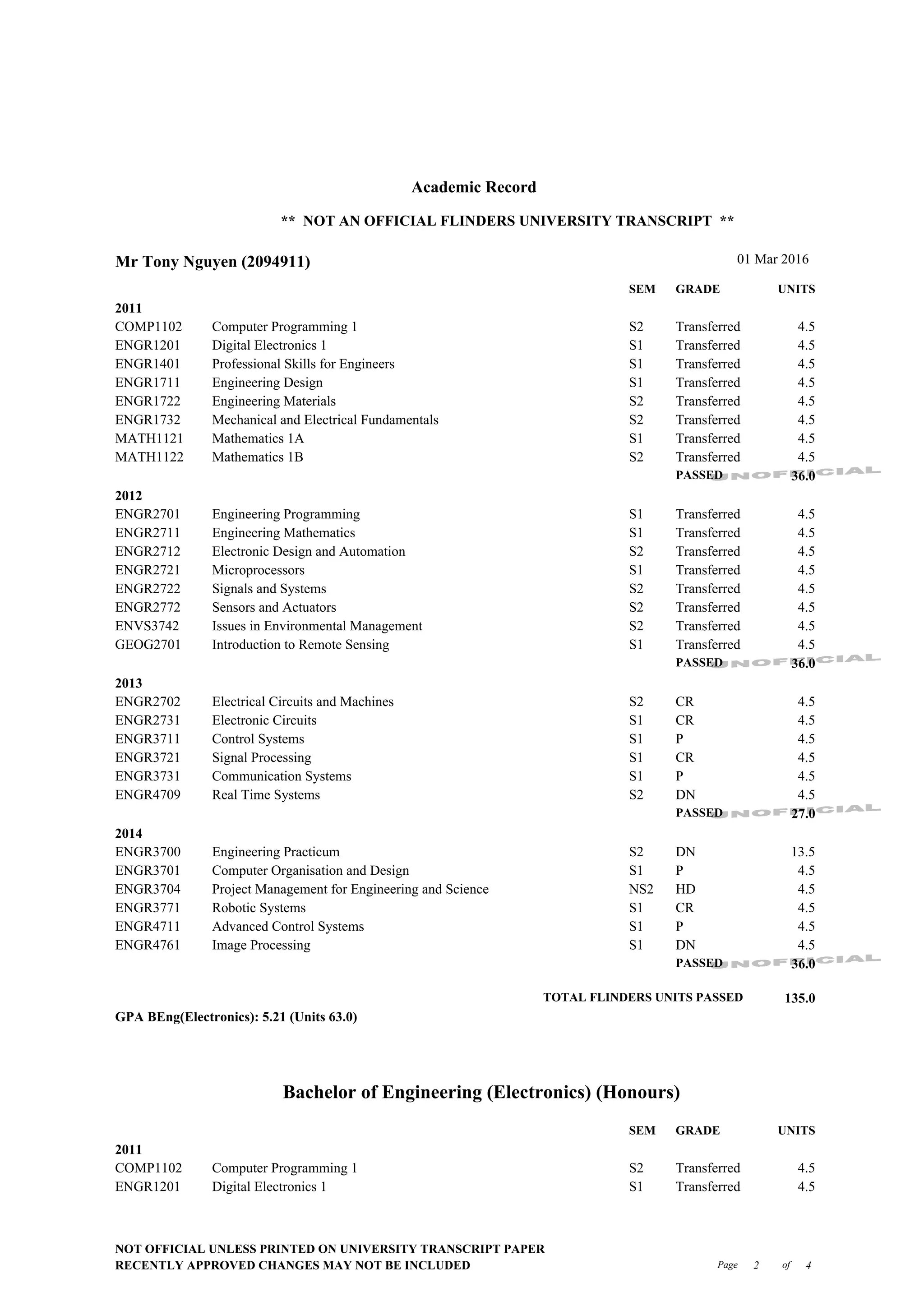 AcademicRecord-2094911-01_Mar_2016 | PDF