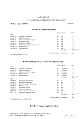 AcademicRecord-2094911-01_Mar_2016 | PDF