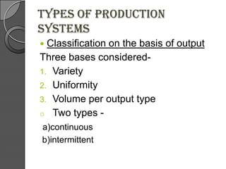 types of production system | PPTX