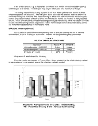 NACE_2009_MBX_Bristle_Blaster_-_Surface_Preparation | PDF
