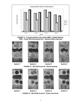 NACE_2009_MBX_Bristle_Blaster_-_Surface_Preparation | PDF