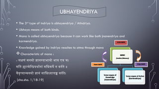 789548647-Indriya-and-panchpanchaka-jatukarna.pptx