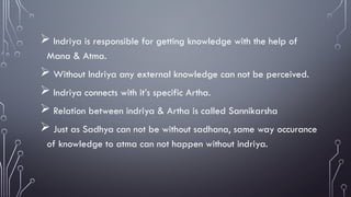 789548647-Indriya-and-panchpanchaka-jatukarna.pptx