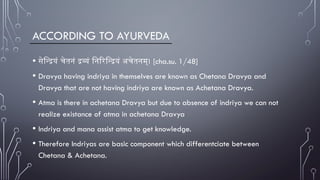 789548647-Indriya-and-panchpanchaka-jatukarna.pptx