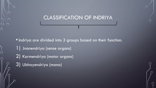 789548647-Indriya-and-panchpanchaka-jatukarna.pptx