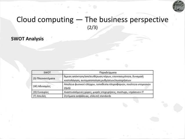 Adoption - Cloud Computing | PPT