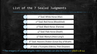 Revelation (Bible Study) | PPTX