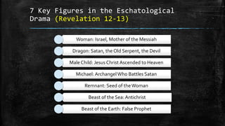 Revelation (Bible Study) | PPTX