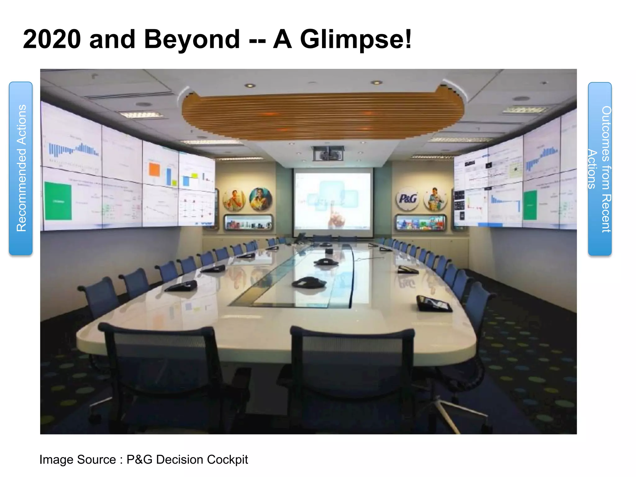 A Fully Data Driven World | PDF | Internet | Computing