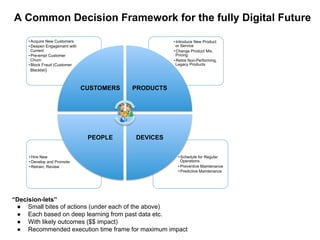 A Fully Data Driven World | PDF | Internet | Computing
