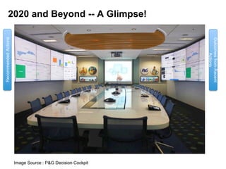 A Fully Data Driven World | PDF | Internet | Computing