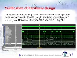Implement a modified algorithm PF in a FPGA | PPT