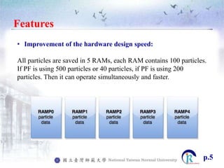 Implement a modified algorithm PF in a FPGA | PPT