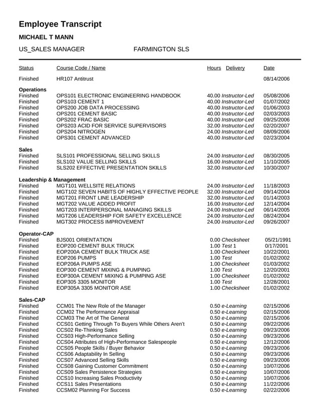Training Transcript. | PDF