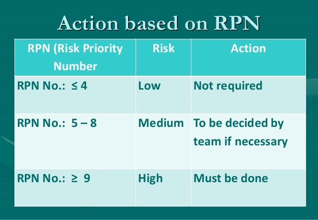 Presentation on QRM_NS