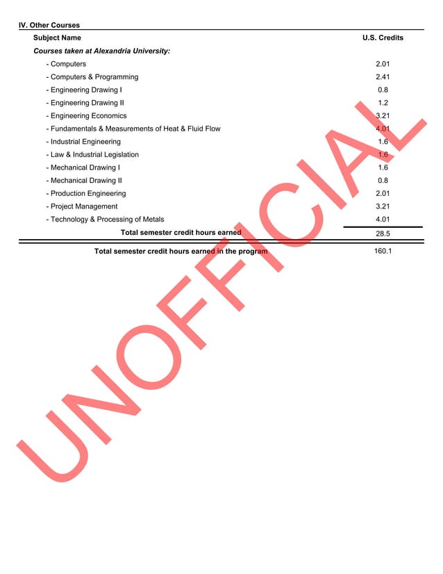 NCEES_Credential Evaluations | PDF
