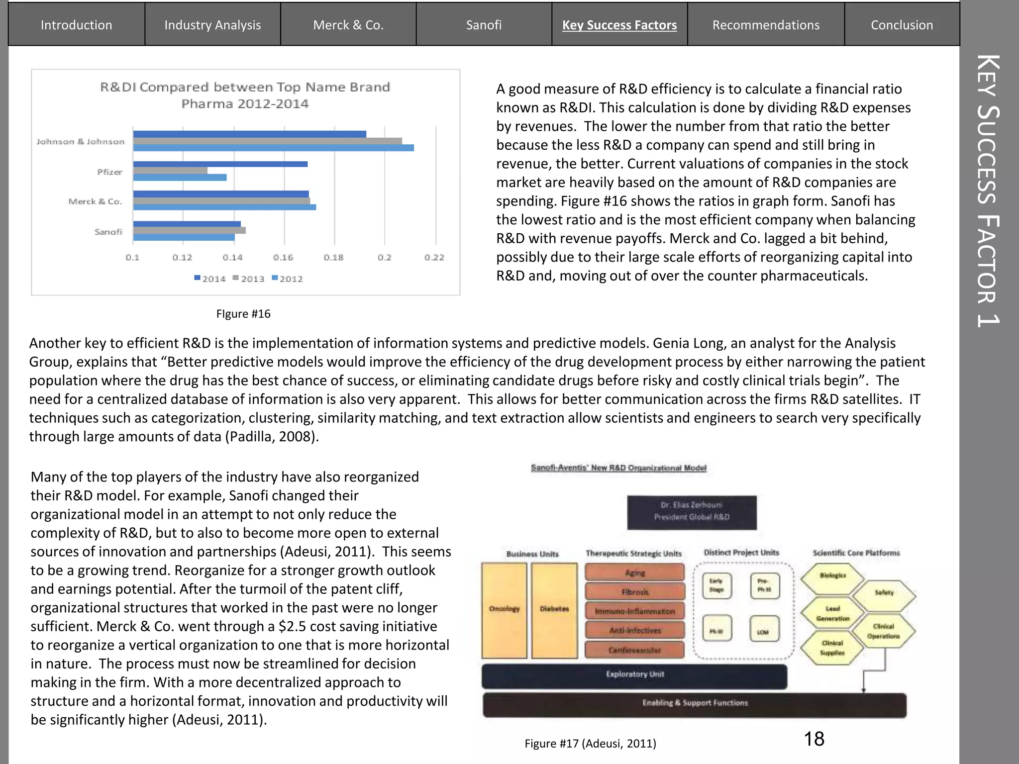 Pharmaceutical Industry Environmental Analysis (Sanofi, Merck & Co.) | PPTX