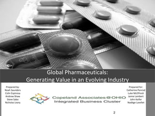 Pharmaceutical Industry Environmental Analysis (Sanofi, Merck & Co.) | PPTX