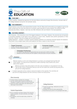udit sinha portfolio | PDF