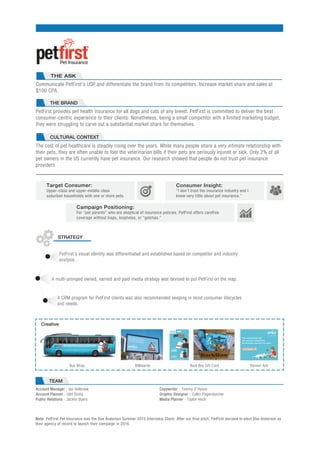 udit sinha portfolio | PDF