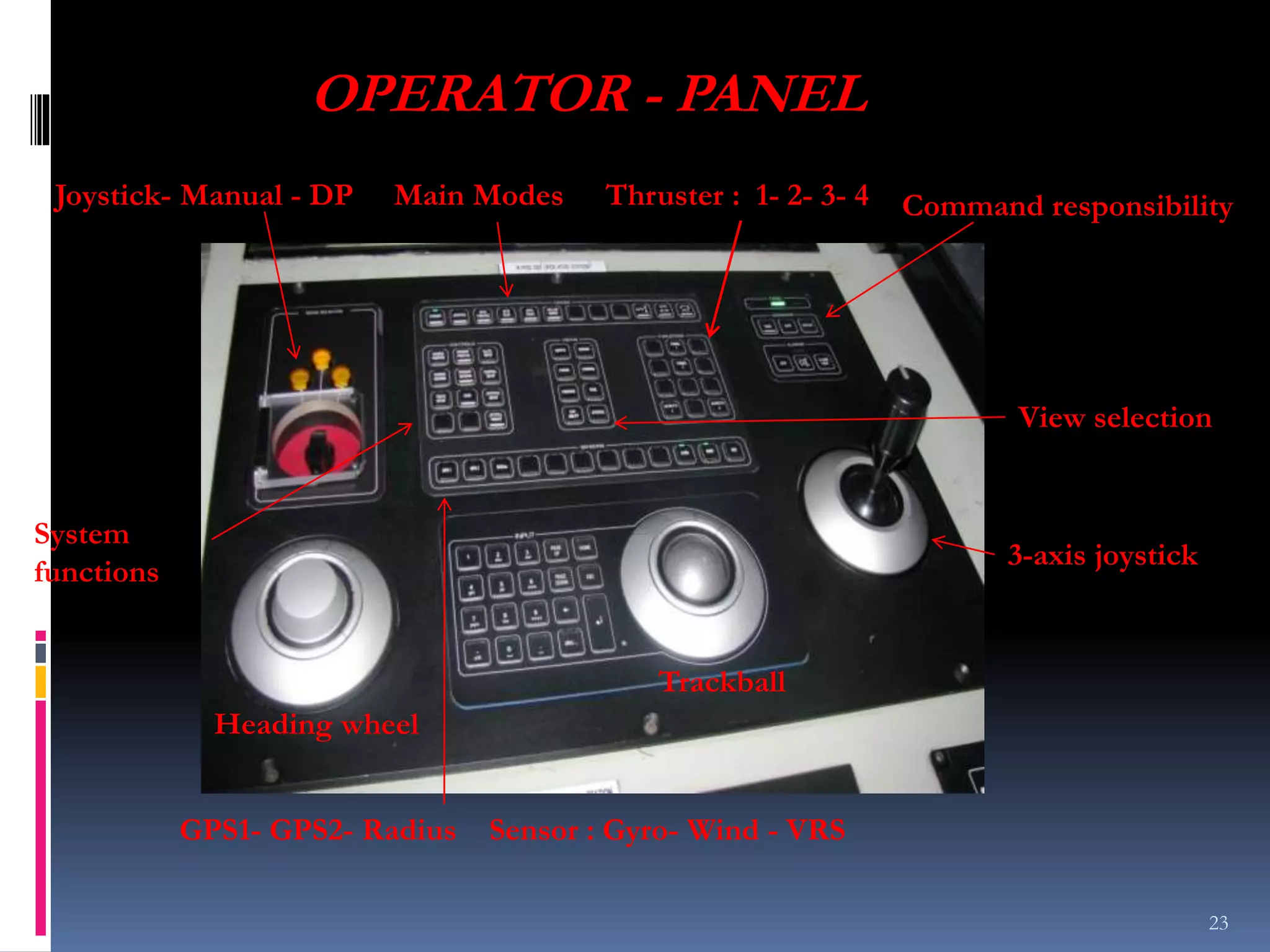 Konsberg K-DP Guide | PPTX