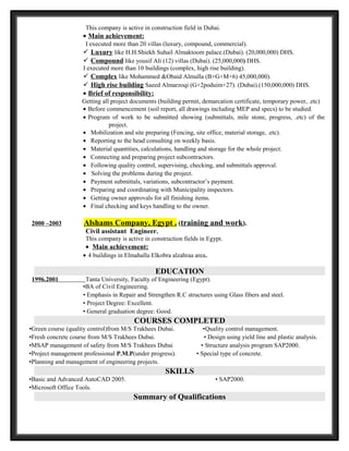 Ahmad Nabil | DOC | Civil Engineering Industry | Industries