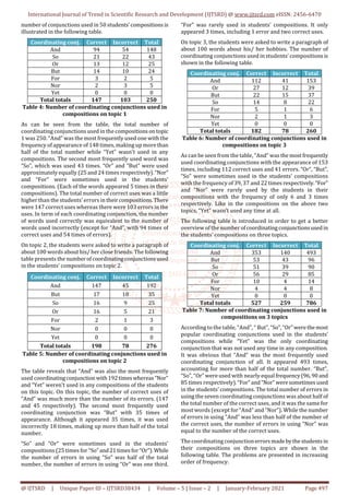 Coordination Conjunction Errors in Written English Made by First Year ...