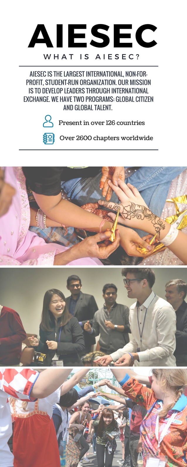 AIESEC Infograph | PDF