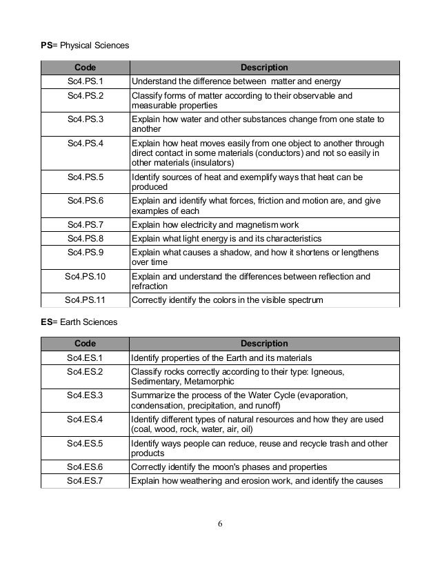 fourth-grade-subject-standards