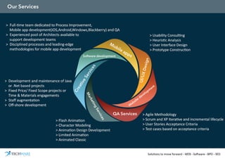 Techware Presentation | PPT