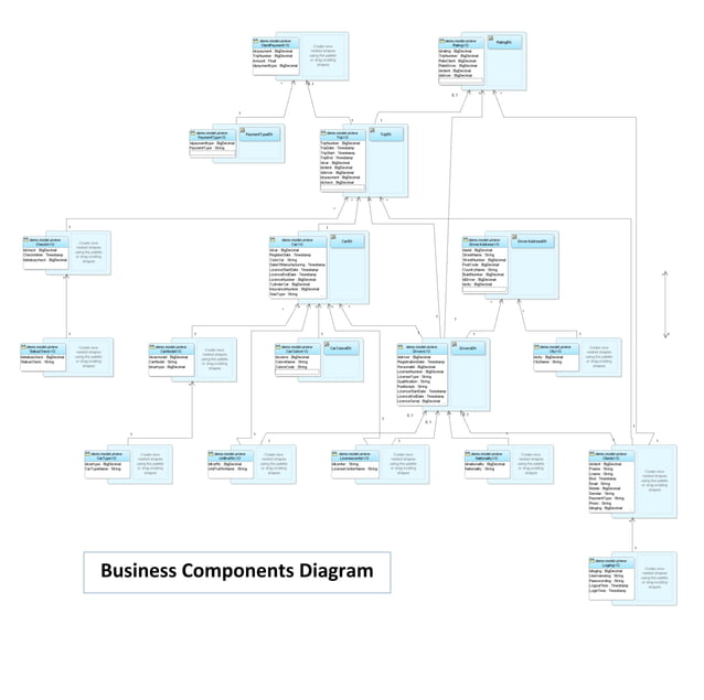 Diagrams | PDF