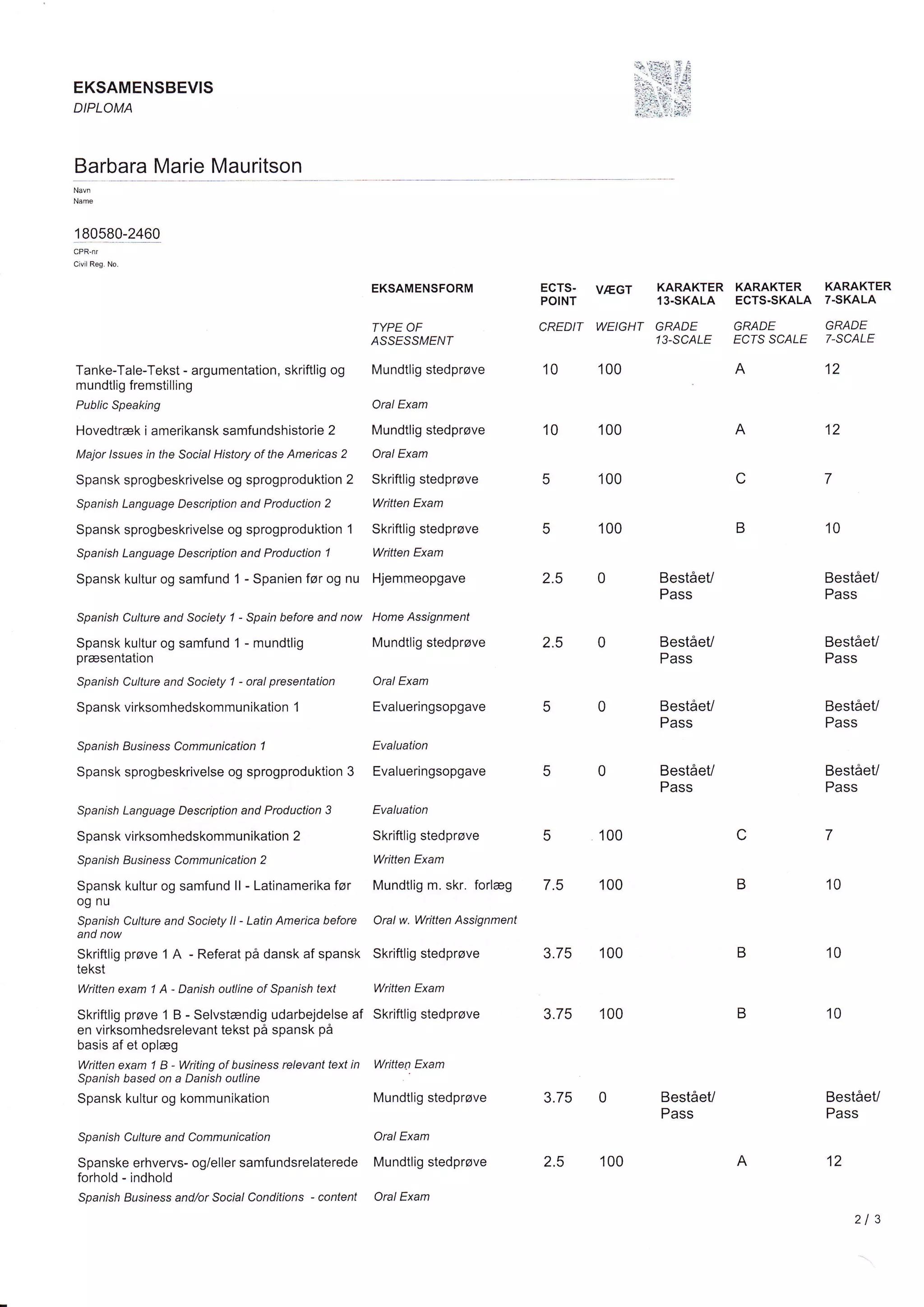 Eksamensbevis_CBS | PDF