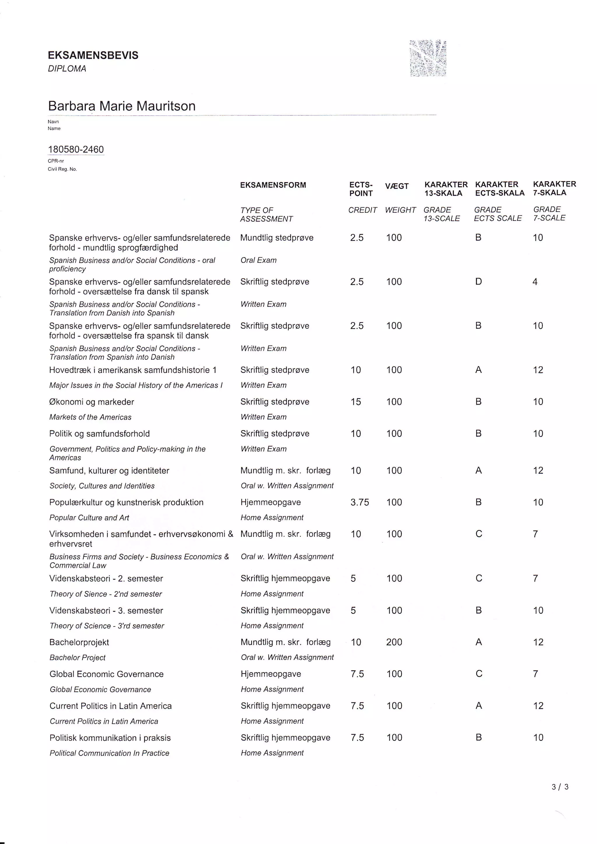 Eksamensbevis_CBS | PDF